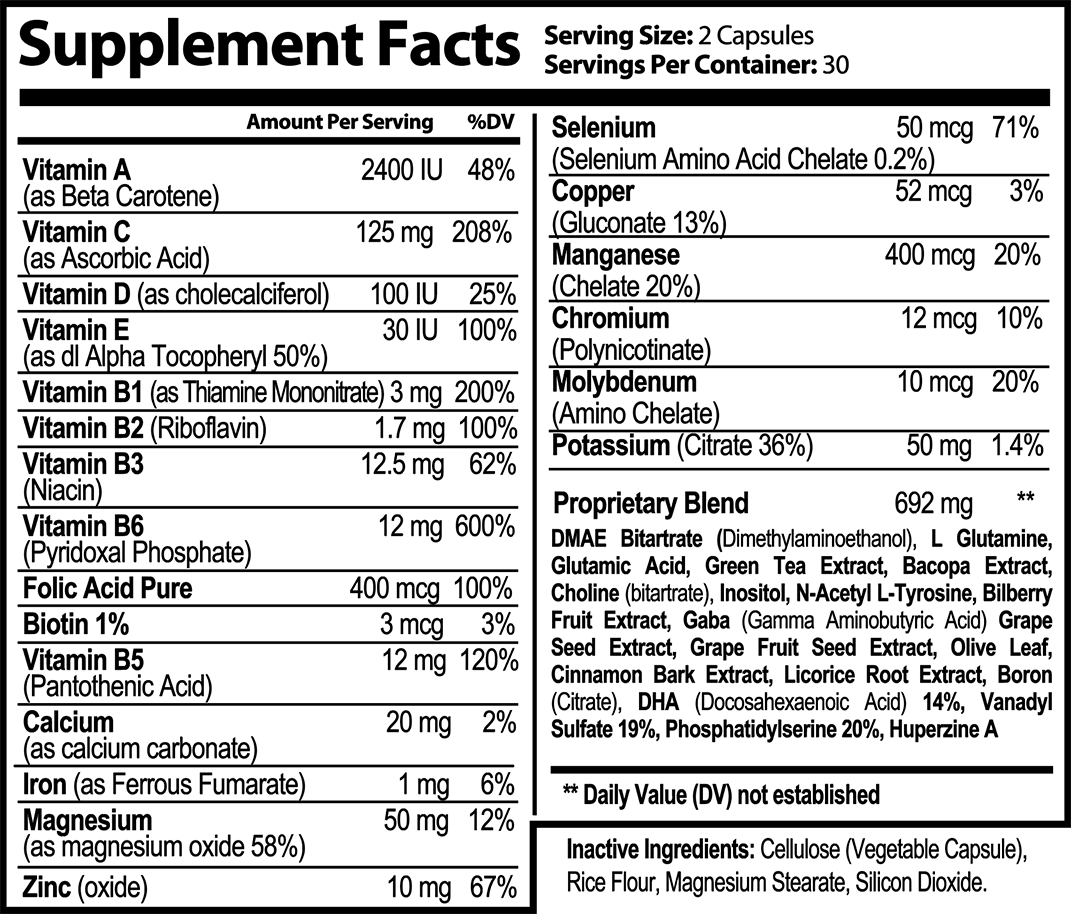 Boost Brain and Memory Health – Cognisa | Brain and Memory Supplement